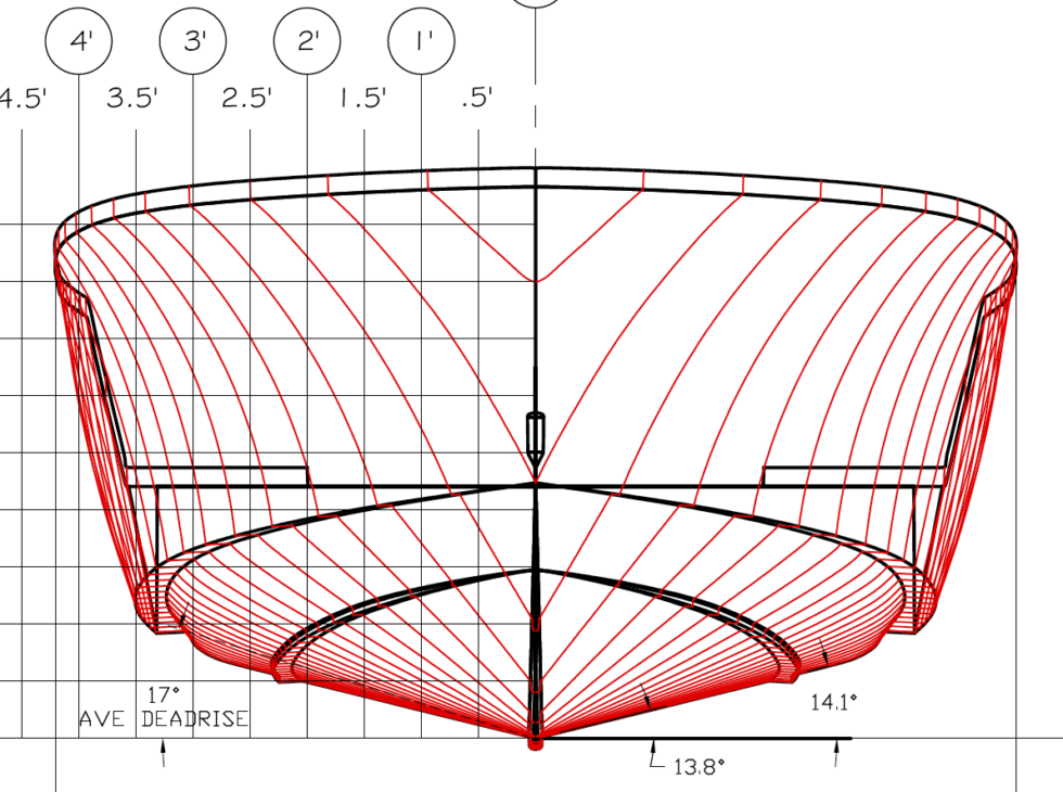 About Stuart Boatworks